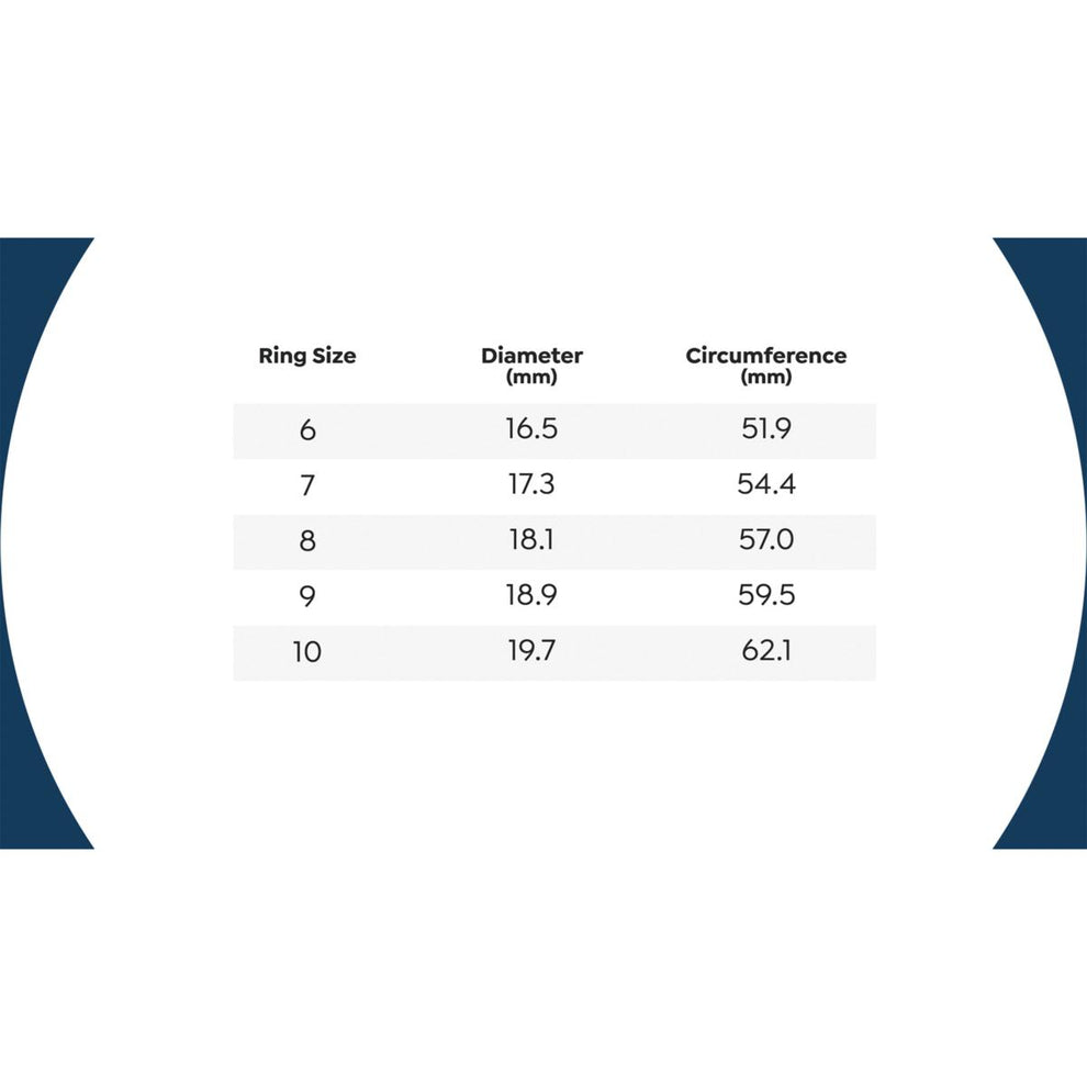 YÖR Smart Ring – Yorring.com